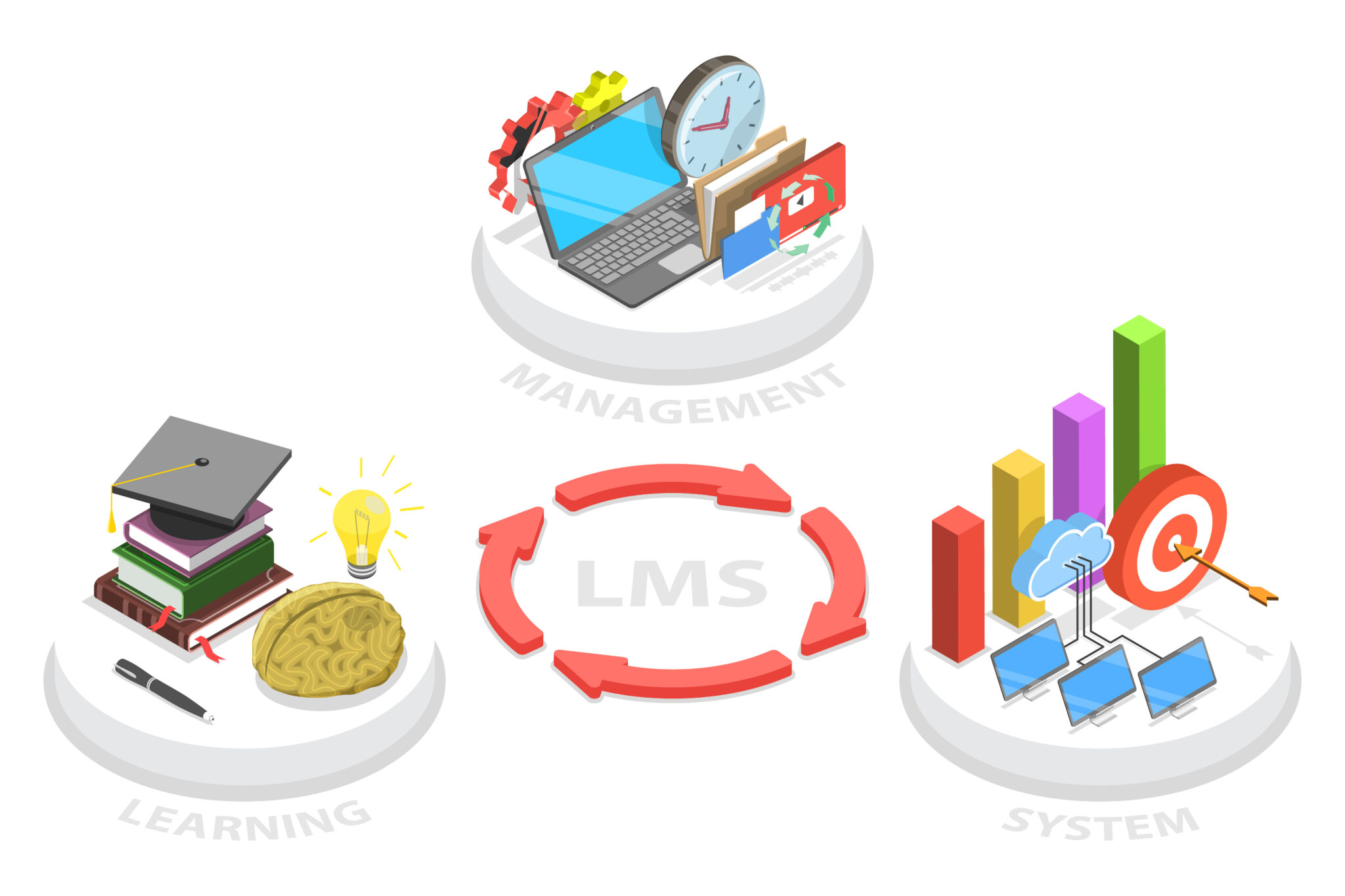 LMSとは？主な機能・種類・導入のメリット・活用例についても解説 - ウイナレッジ